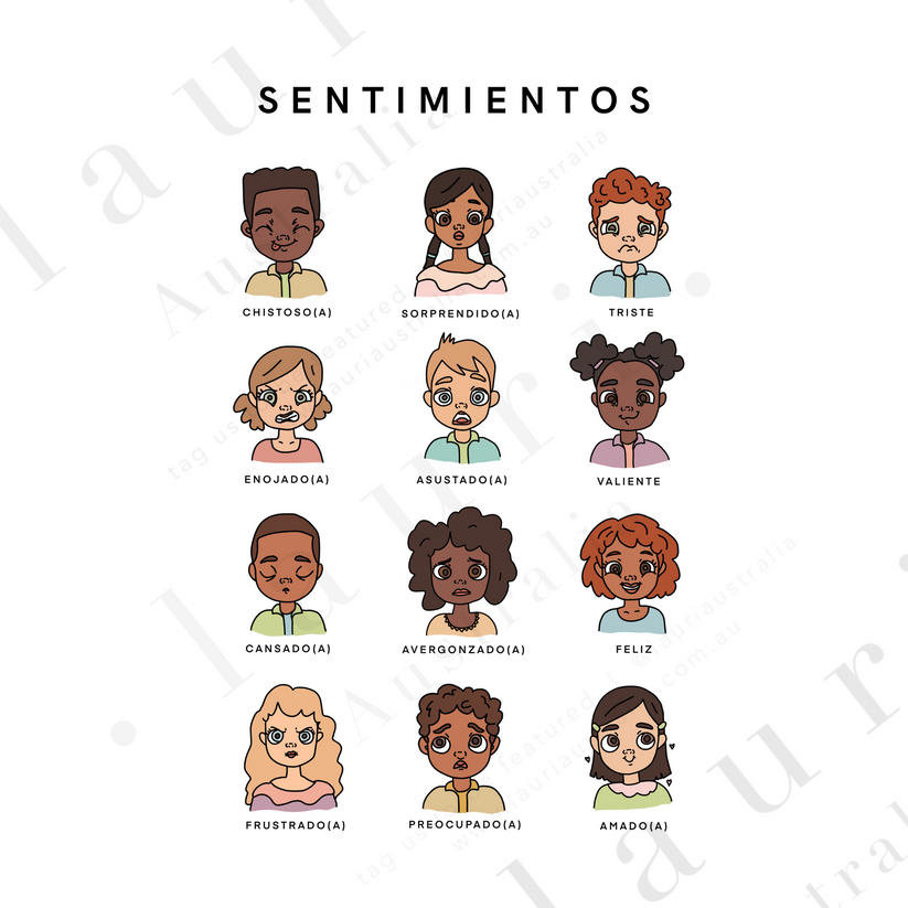 Spanish Feelings Poster - Cartel de sentimientos para Child's Calming ...