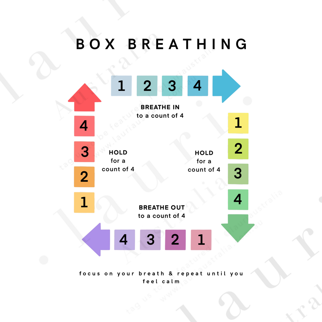 Bright Box Breathing Calming Technique for Kids Poster - Calm Corner P ...