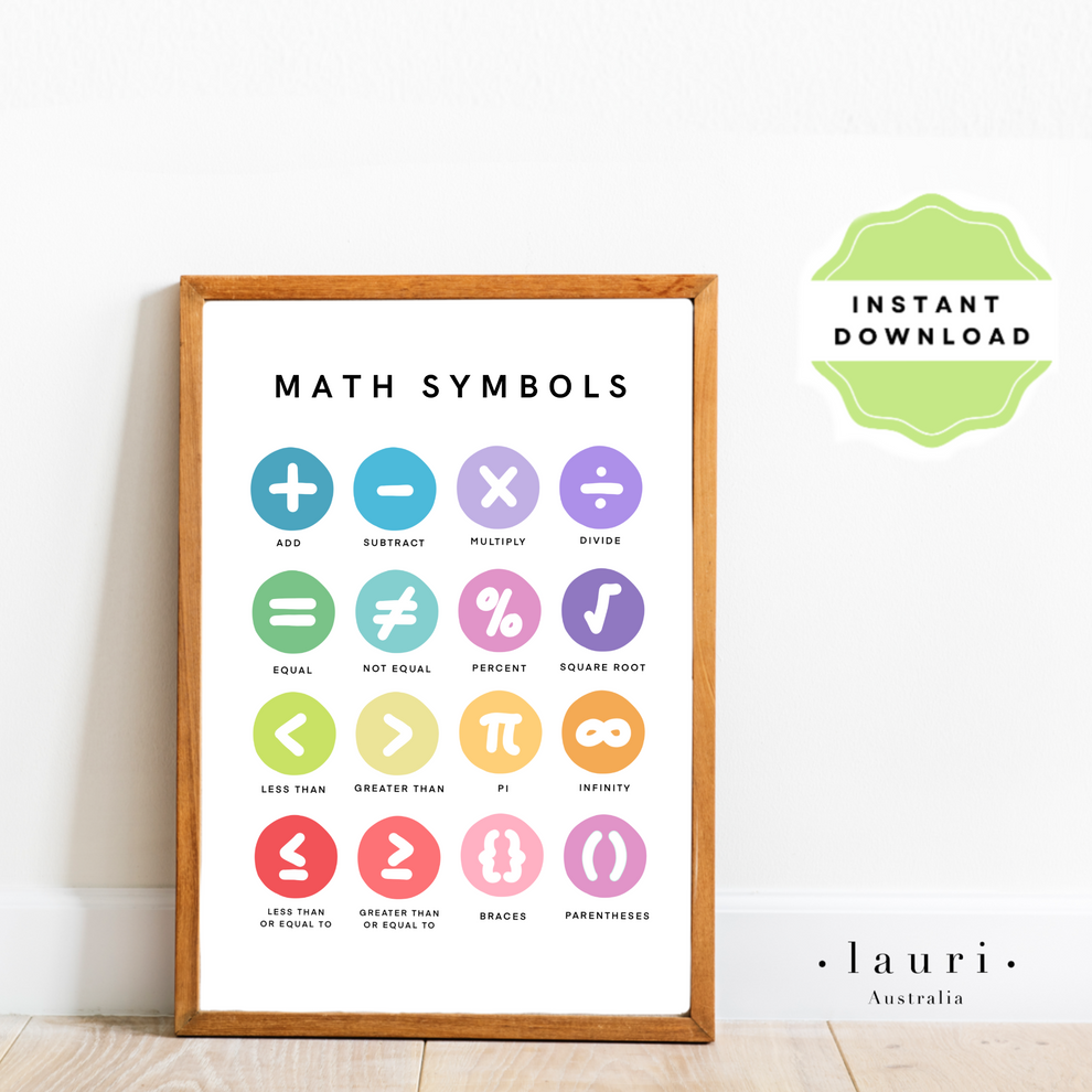 Bright Math Symbols Poster for Nursery and Classroom DIGITAL DOWNLOAD ...